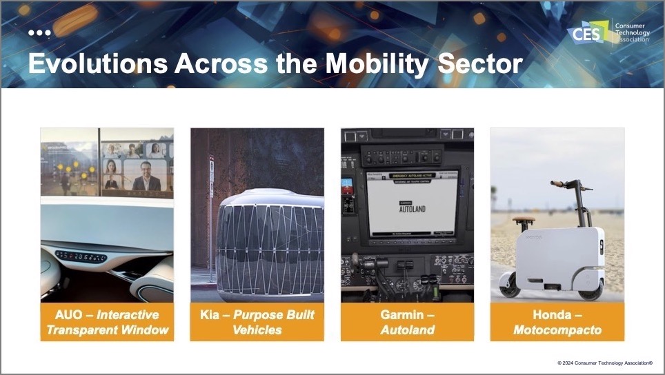 Consumer Technology Association Tech Trends for 2024 - TidBITS