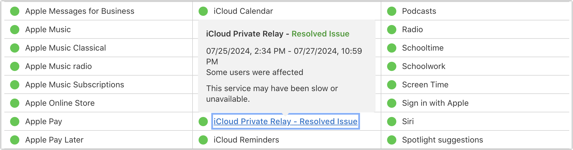 How to Turn Off iCloud Private Relay to Work Around Outages - TidBITS